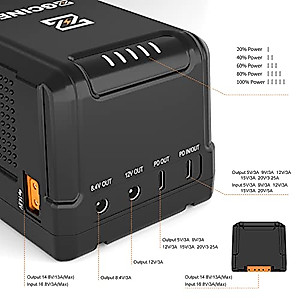 ZGCINE S200 V-Mount Battery 199Wh 14.8V with Dual DC/USB-C/D-TAP Ports for Video Camera Camcorder Broadcast,V-Lock Battery Compatible with BMPCC 4K 6K Pro/ZCAM/Canon EOS R5C/Sony FX3