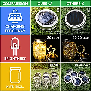 Mlambert Mason Jar Solar Lights 30 LEDs, 6 Pack Hanging Solar Lights Outdoor, Waterproof Fairy Lights Solar Lanterns for Patio Garden, Hangers and Jars Included- Warm White