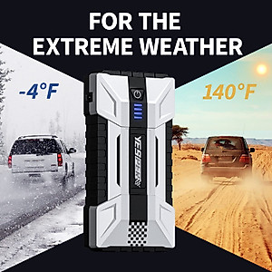 YESPER Car Battery Jump Starter Protable - 1550A Peak Auto Battery Booster Pack Jump Box for 12V Vehicles(Up to 8.0L Gas/6.0L Diesel Engine), DSLI Safe Tech and with PD 15W & DC 15V Port（YJS15）