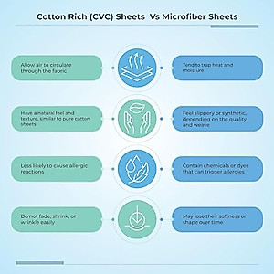 SUPREME ELEGANCE 600 Thread Count Cotton Rich White Snow King Size Sheets Set, Ultra Soft & Silky, Sateen Deep Pocket Sheets King - White (1 Flat, 1 Fitted Sheet & 2 Pillowcases)