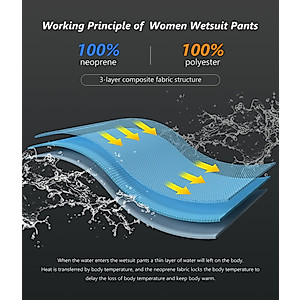 CtriLady Women's Wetsuit Long Pants,1.5mm Neoprene Pants Wetsuit Legging Keep Warm for Swimming Surfing Diving Kayaking（M,Black