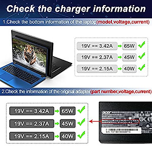 WZXHU 65W Acer C720 N15Q9 N15Q8 Laptop Charger for Acer Chromebook 15 R11 11 13 14 C720 C720p C740 A13-045N2A PA-1450-26 Spin 1 3 5 Swift 3 N16P1 CB3-131 Replacement AC Adapter Power Cord