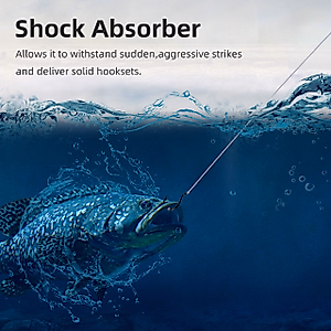 RUNCL PowerMono Fishing Line, Monofilament Fishing Line - Ultimate Strength, Shock Absorber, Suspend in Water, Knot Friendly - Mono Fishing Line (Clear, 6LB(2.7kgs), 300yds)