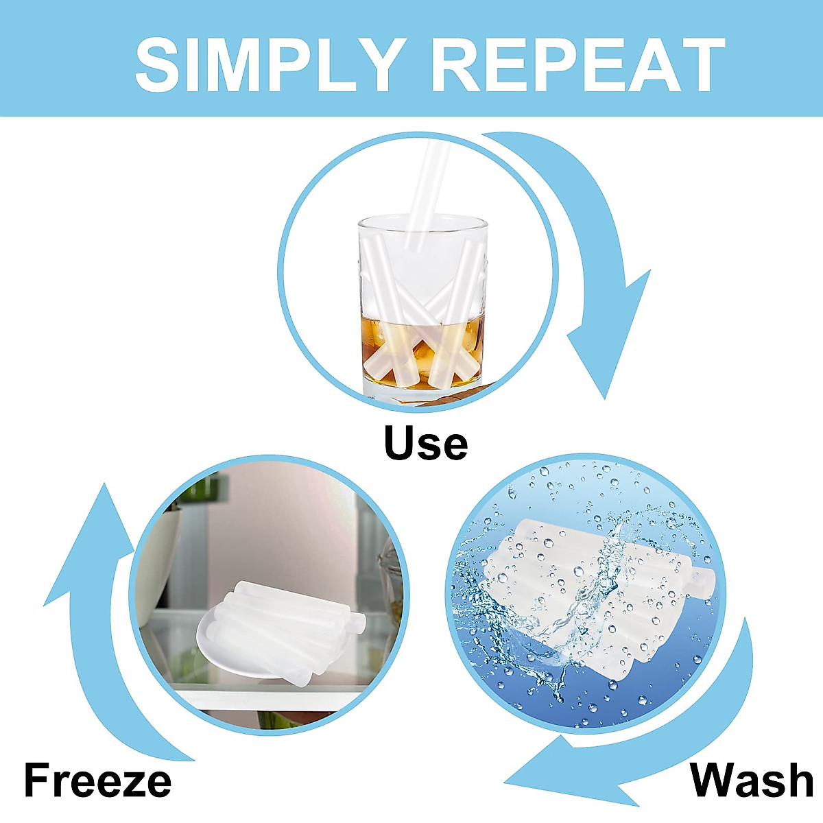 Tngan Reusable Ice Cube, 8 Pcs Clear Ice Sticks Plastic Ice Cube Washable BPA Free, Pernament Non-Melting Water Bottle Ice Stick for Drinks, Water Bottles, Whiskey, Wine (Transparent)