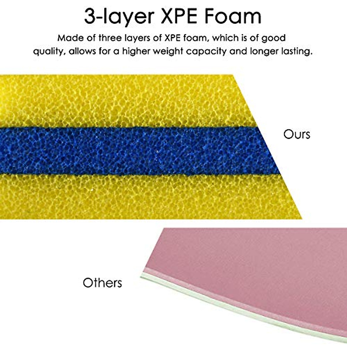 GYMAX Floating Water Pad, 9'/18' x 6' Water Foam Mat with Rolling Pillow, 3-Layer Floating Island for Pool River Lake Beach Ocean Water Activities (Yellow, 9 Feet)