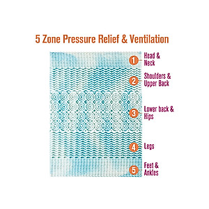 Tulo Gel Memory Foam Cooling Mattress Topper 2/3/4-Inch | 5-Zoned Support Pressure Relief & Ventilation | Cooling Gel Foam | 2 INCH - Queen Size