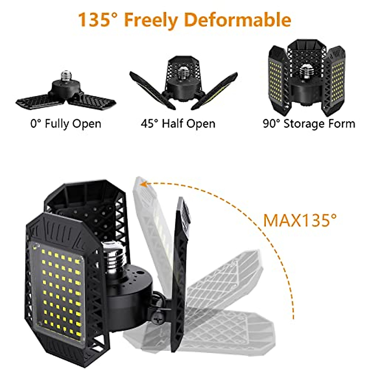 QIYVLOS LED Garage Lights, Garage Lighting 80W 10000 Lumens with Deformable Three Panels Garage Ceiling Light Fixture E26 6000K Daylight Glow LED Shop Light for Basement/Workshop/Warehouse 2 Packs