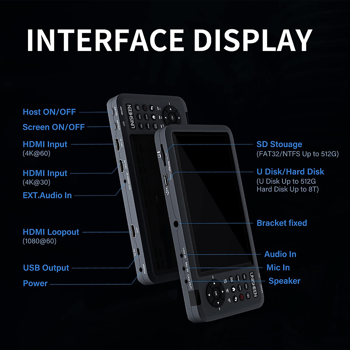 UNISHEEN HD Video Capture Box 2 Channel HDMI Picture-in-Picture Video Recorder with Screen 7 inches MP4 Support SD Card U Disk Storage 1080p 60 FPS Have USB2.0 Cable Remote Control