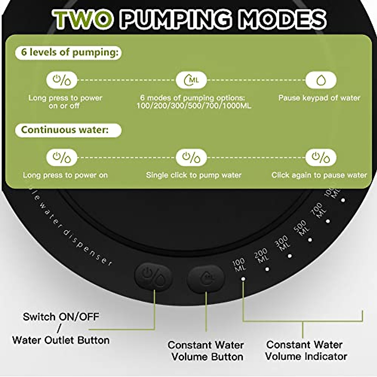 AUAUY Desktop Water Bottle Dispenser, Smart 6 Levels Table Top Water Dispensers for 5 Gallon & Universal Bottles, USB Portable Charging Automatic Water Jug Dispenser for Home,Office,Outdoor(Black)