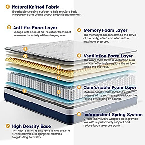 Vesgantti Tight Top Series - 10 Inch Innerspring Hybrid Full Mattress/Bed in a Box, Medium Firm Plush Feel - Multi-Layer Memory Foam and Pocket Spring - CertiPUR-US Certified