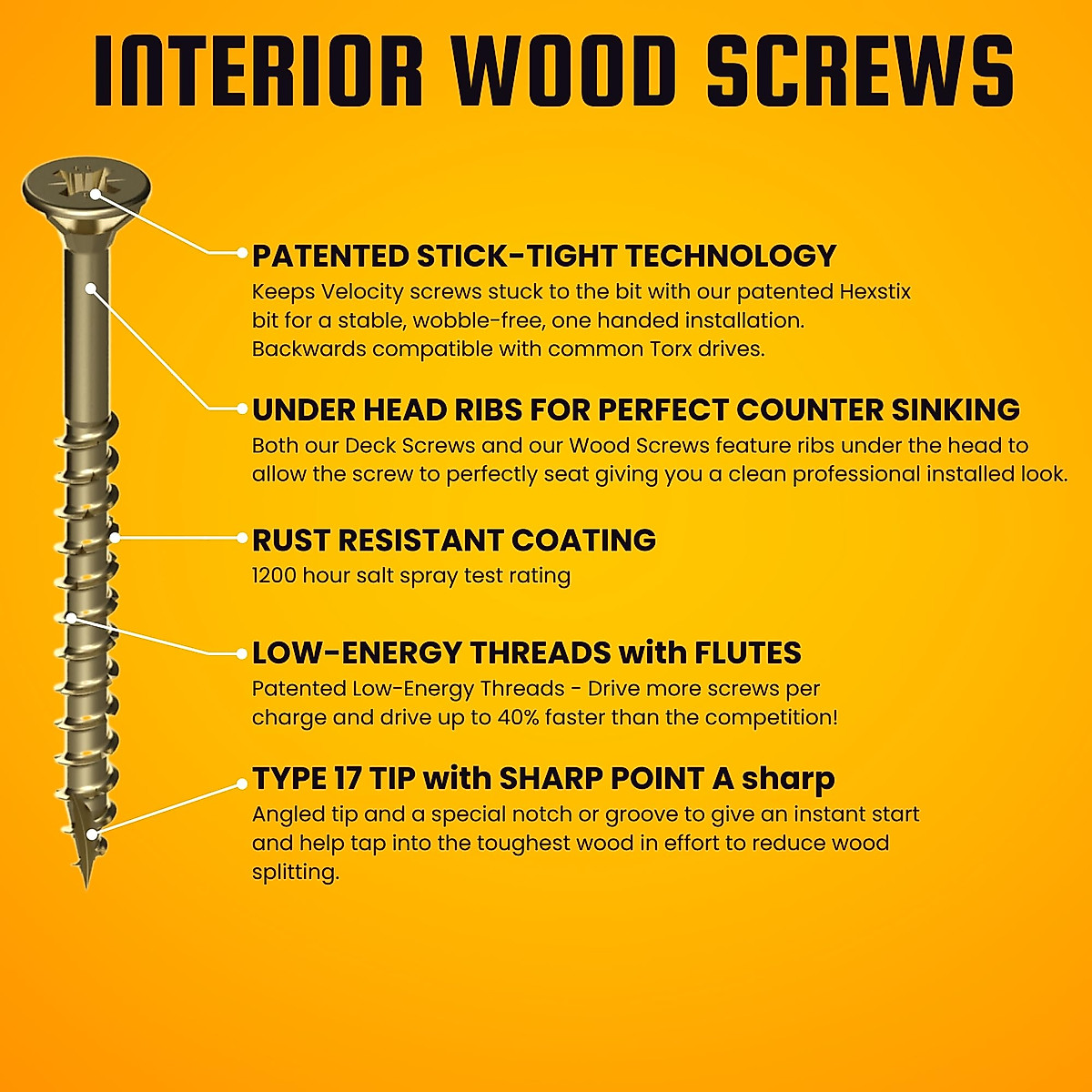 Velocity Interior 2 Inch Wood Screws Contractor Pack (Size #8, 435 Pcs) – Self Tapping Screws with Phillips Bits, Stick Tight Technology, Carbon Steel with Zinc Plating, Durable Storage Organizer