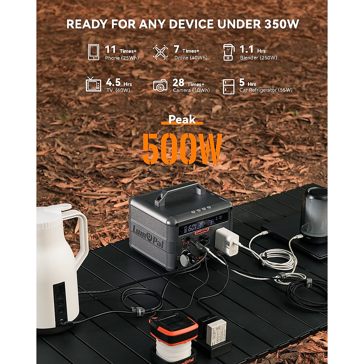 Portable Power Station 300W, Lumopal 298Wh Solar Generator IP63 Waterproof Super Quiet with PD 100W USB-C/ 120V AC Pure Sine Wave Outlet, Backup Lithium Battery for Camping Home Blackout (500W PEAK)