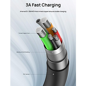 JSAUX PS5 Controller Charging Cable 10FT, USB C [Anti-Interference Magnetic Ring] Fast Charger Cord for PS5 DualSense Controller, X-Box Series X/S Controller, Switch/Pro/Lite Controller, Steam Deck