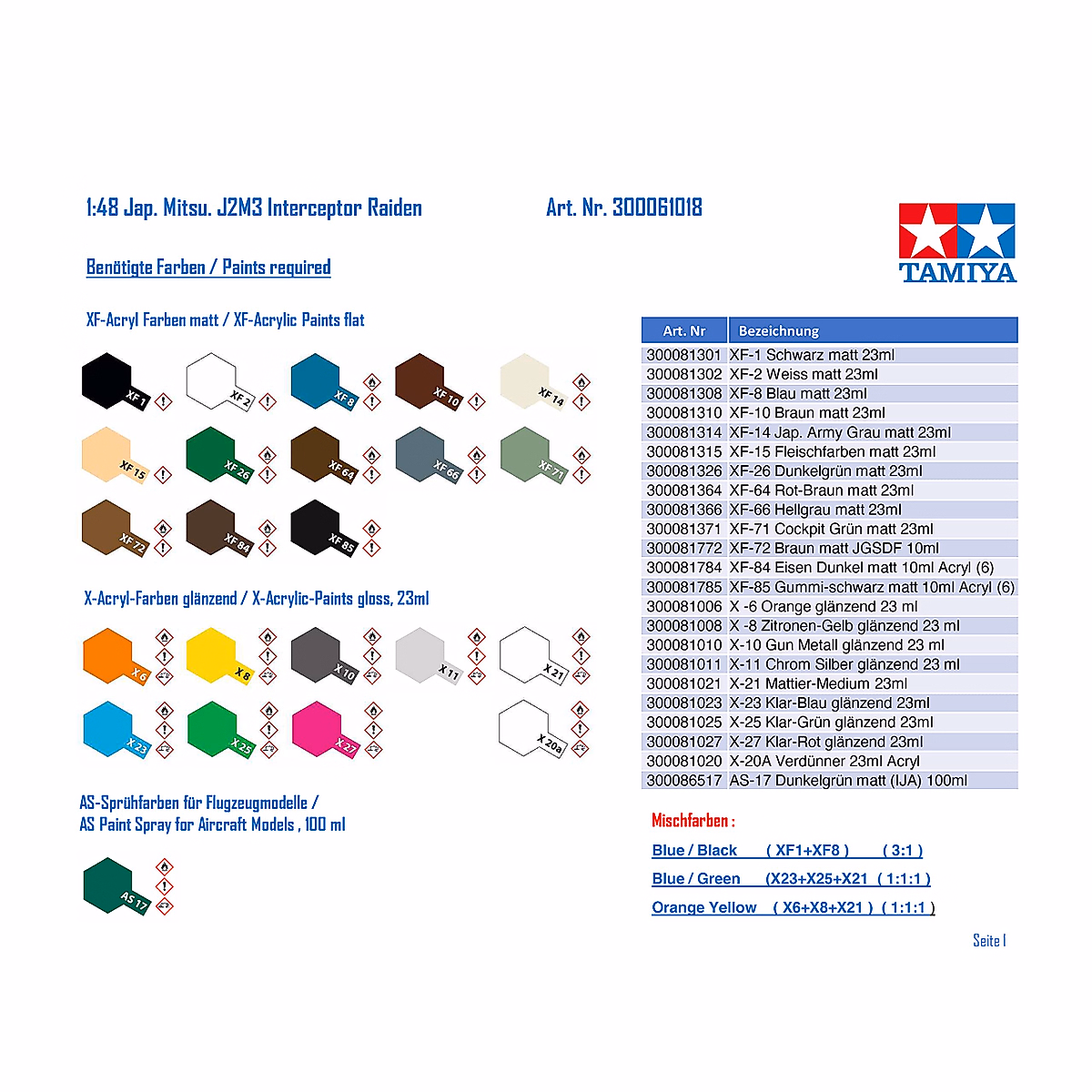 Tamiya Models Mitsubishi J2M3 Raiden (Jack) Model Kit