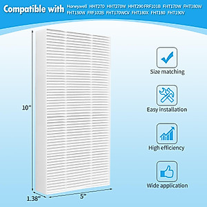 DerBlue 4Pcs H13 True Hepa Filter Replacement for Honeywell U(HRF201B) and Febreze FRF102B,Compatible with Honeywell HHT270, HHT290 and Febreze FHT170, FHT180, FHT190