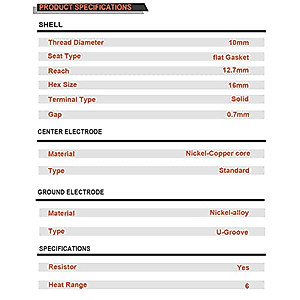 Hipa CMR6H Nickel Copper Core Standard Spark Plug Replace for NGK CMR6H Stihl FS90 FS100 FS110 FS40 FS50 FS56 HL90 HL110 HT100 KM90 BR500(4 Pack)