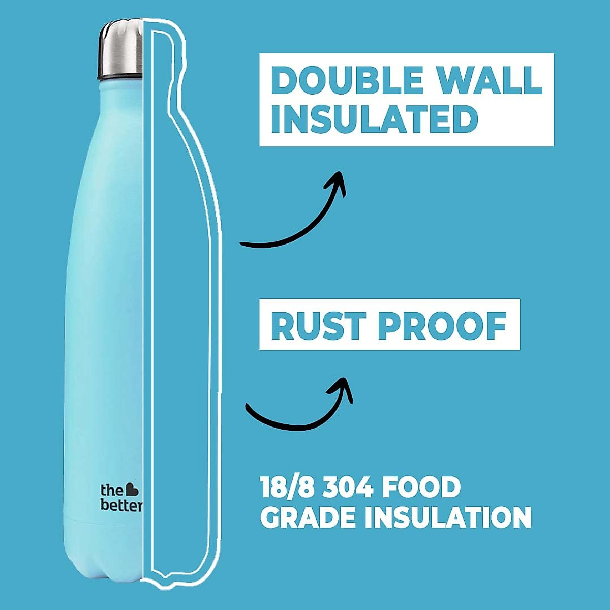 The Better Home 500 Stainless Steel Insulated Water Bottle 500ml | Thermos Flask 500ml | Hot and Cold Steel Water Bottle 500ml | Food Grade & BPA Free Insulated Water Bottles (Pack of 2)