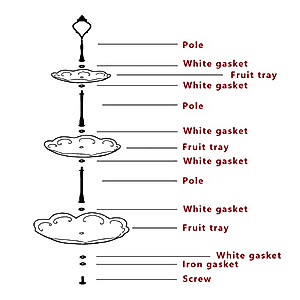 3 Tier Plastic Cupcake Stand Dessert Cupcake Stand Cakes Fruit Candy Display Tower for Wedding, Birthday Party, Tea Party and Baby Shower (Pink, 2)