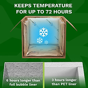 IDL Packaging 14" x 14" x 14" Insulated Shipping Box, 5.8-Gallon Capacity, Pack of 3 - Includes EcoMax™ Thermal-Paper Liners, Absorb Condensation - For Frozen Food, Meat, or Fish