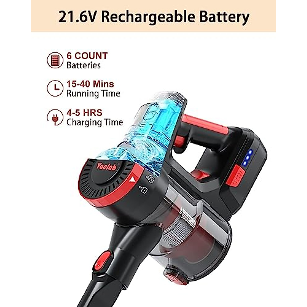 VACLAB Cordless Vacuum Cleaner, 25Kpa Lightweight Stick Vacuum with All-Terrain Brush Heads, 6-in-1 Multifunctional Stick & Handheld Vacuum, Rechargeable Wireless Vacuum for Hard Floor Carpet