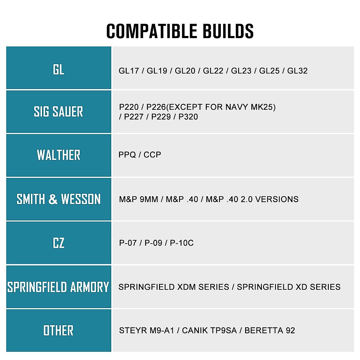 OLIGHT Baldr Pro 1350 Lumens Tactical Weaponlight with Green Light and White LED, 260 Meters Beam Distance Compatible with 1913 or GL Rail, Batteries Included(Black)