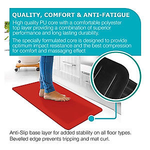 Ultralux Anti-Fatigue Standing Comfort Mat, Thick Non-Slip Cushioned Kitchen Floor Mat 3/4” Thick 16” x 24” Premium Durable Ergonomic Multi-Use Standing Support Pad, Home, Office, Kitchen Rug, Red