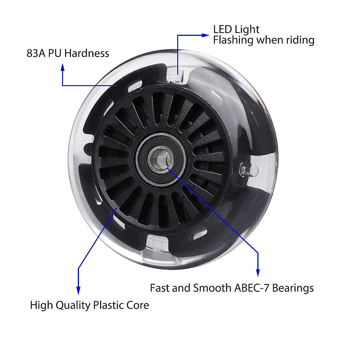 Gladeer 90mm Wiggle Car Polyurethane Replacement Wheels Set for Upgrades for PlasmaCar Ride-on Toys Wiggle Car Replacement Wheels, 4-Pack (Black)