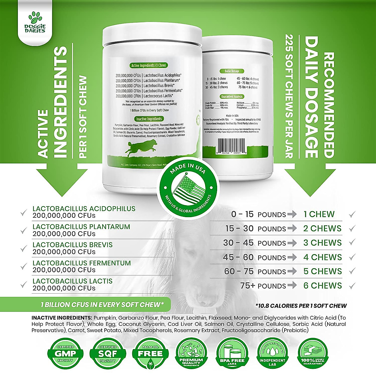 Doggie Dailies Bundle - Probiotics & Bladder Support Soft Chews