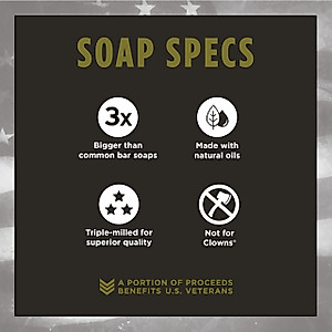 Duke Cannon WWII Era Big Brick of Soap for Men - Accomplishment, 10oz. Limited Edition