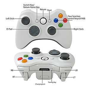 Xspeedonline 2.4GHz Wireless Game Controller for Xbox 360/Xbox 360 Slim/Xbox 360 E, Gamepad Joystick Remote Featured the Eight-Way Directional D-pad Help Stay in Control - White