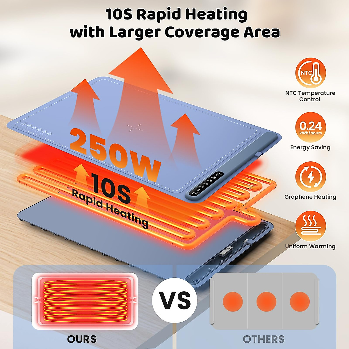 Food Warming Mat Electric Warming Tray Silicone with Full Surface Heating 4 Temperature Timming Settings and Child-Lock, Foldable Portable Food Warmers for Parties Buffet Gatherings Countertop