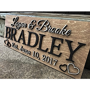 Personalized Wedding Gift | Custom Wood Sign | Wooden Last Name Established Sign | Family Name Sign Wooden Sign | Wooden Sign | Anniversary Gift | Couples Gift