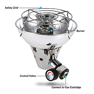 Taruor Tent Heater for Camping, Outdoor Portable Gas Heater Warmer Heating Stove Tent Heater, Small Outdoor Gas Heater
