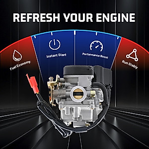 49cc Scooter Carburetor GY6 Four Stroke with Jet Upgrades