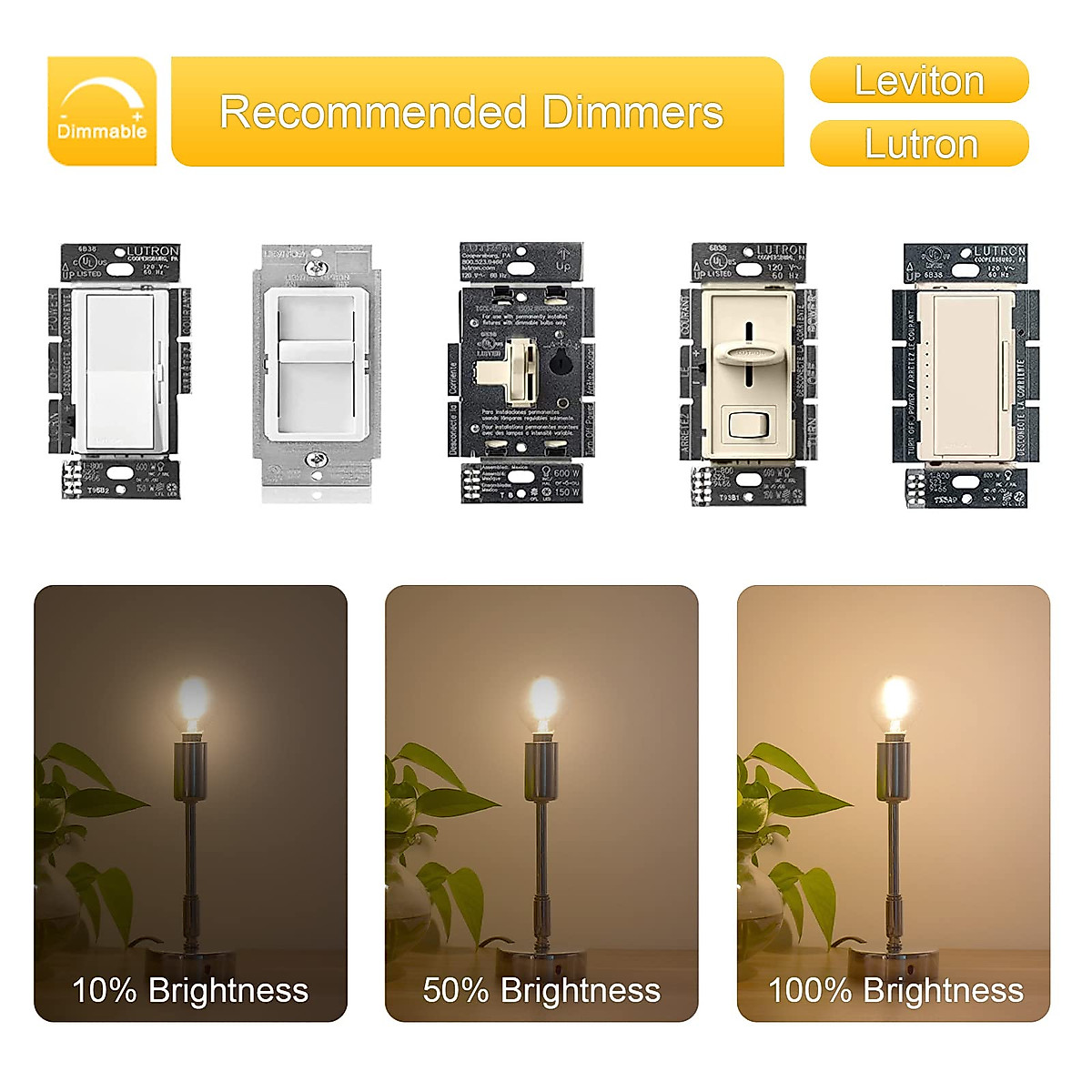 EQ Lighting Dimmable LED Ceiling Fan Light Bulb, Round E12 Base LED Candelabra Bulbs 40 Watt Equivalent 3000K Soft Warm G15 Globe LED Light Bulbs Candelabra Base, 4W 400LM, 3 Pack