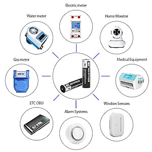 EEMB 4Pack ER14505 AA 3.6V Lithium Battery Li-SOCL₂ Non-Rechargeable Battery SB-AA11 LS14500 TL-5903 SL-360 S7-400 ER14500 for Sensor Water Electricity Meter Gas PLC Facility Equipment Spare Battery