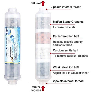 4 in 1 T33 Multi-Function Mineralization Filter Element, Increase Ph and Calcium Magnesium Ion, Replacement Filters Cartridge
