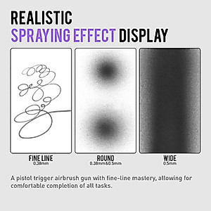 Gaahleri Airbrush Kit, Airbrush Gun Dual Action Gravity Feed Set, 0.38 & 0.5mm Needles, 1/2 & 1/4 OZ Fluid Cup, Multi-Purpose Air Brush Makeup Model Coloring Painting Nail Art Tattoo