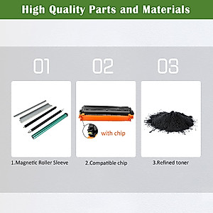 GREENPRINT [ Doesn't Work with H P+ Printer M110we M139we M140we ] Compatible Toner Cartridge with chip 141X W1410X (W1410A, 141A) High Yield 2000 Pages for H P M110 M110w M139 M140 M140w Printer