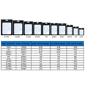 Boao 100 Pieces Mylar Bags Smell Proof Bags Resealable Bags for Small Business with Clear Window Holographic Bags for Food Storage and Lip Gloss, Jewelry, Eyelash Packaging (Black, 4 x 6 Inch)