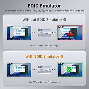 TESmart HDMI KVM Switch 4 Port 4K@60Hz, KVM Switch 1 Monitor 4 Computers EDID Emulators, USB 2.0, L/R Audio, Hotkey Switch, Button Switch with Remote Controller and All Cables