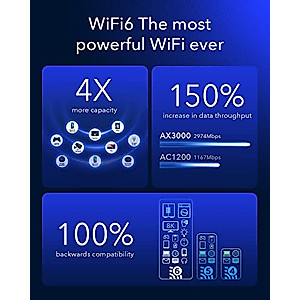 Cudy New 5G NR SA NSA AX3000 WiFi 6 CPE Router, AX3000 Dual SIM 5G Cellular Router, Qualcomm IPQ5018, SDX62, 4 x 4 MIMO, Detachable Antennas, Band Lock, VPN, Zerotier, Cloudflare, P5