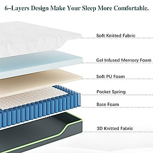 Rest Only Full Mattress for Pressure Relief, 10 Inches Cooling Gel Memory Foam Hybrid Mattress, Mattress Full Size with Individual Pocket Spring for Motion Isolation, Medium Firm