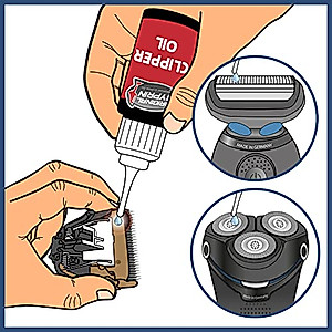 SYPRIN Original Premium Clipper Oil for Hair Trimmers, Hair Clippers, Electric Saving Machines, Hairdressing & Beard Trimmer-Oil for Extreme Protection Made in Germany