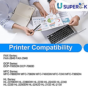 SuperInk 2 Pack Compatible Toner Cartridge and Drum Unit Replacement for Brother TN450 TN420 DR420(1 Toner,1 Drum) Use with HL-2270DW HL-2280DW HL-2230 HL-2240 MFC-7360N MFC-7860DW DCP-7065DN Printer
