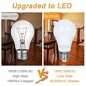 Marxlait 8 Pack LED Light Bulbs 100 watt Equivalent, Efficient 13W, Warm Light Bulbs 2700K, E26 Medium Base, Standard A19 LED Bulb, 120V, Non-Dimmable