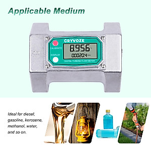 GRYVOZE 3 Inch Digital Flow Meter, 21-264 GPM Inline NPT Thread Fuel Turbine Flowmeter with LCD Display for Water, Diesel, Gas Oil, Gasoline, and Other Liquids (5 Units: Gallon, QTS, PTS, L, m³)