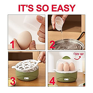 Naibson Rapid Electric Egg Cooker and Poacher with Auto Shut Off for Omelet, Soft, Medium and Hard Boiled Eggs - 7 Egg Capacity Tray, Single Stack, Green