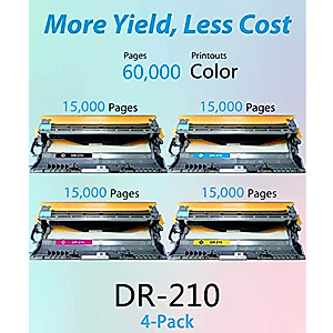 MM MUCH & MORE Compatible Drum Unit Replacement for Brother DR210CL DR-210 DR210 DR-210CL TN210 to Use with HL-3040CN HL-3070CW HL-3075CW MFC-9010CN MFC-9120CN MFC-9320CW (Bk, C, M, Y) 4 Pack