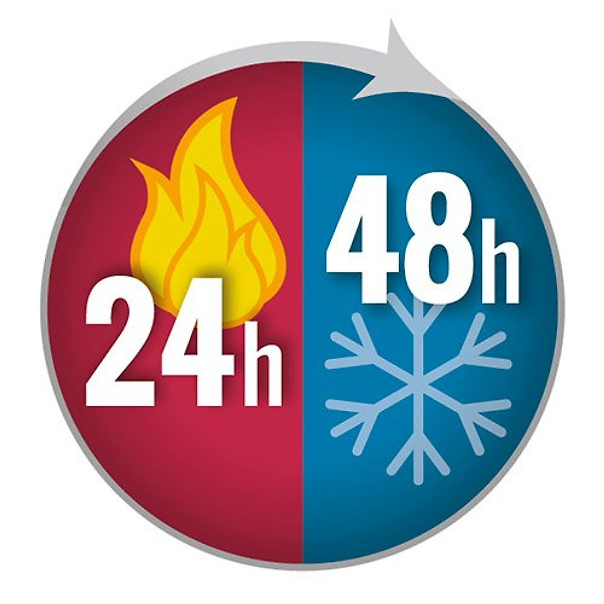 Isosteel Duo 9900DAT Top 0 75 Litre Stainless Steel Vacuum Flask, Titan/Grey, 8.2 x 7.7 x 30.4 cm